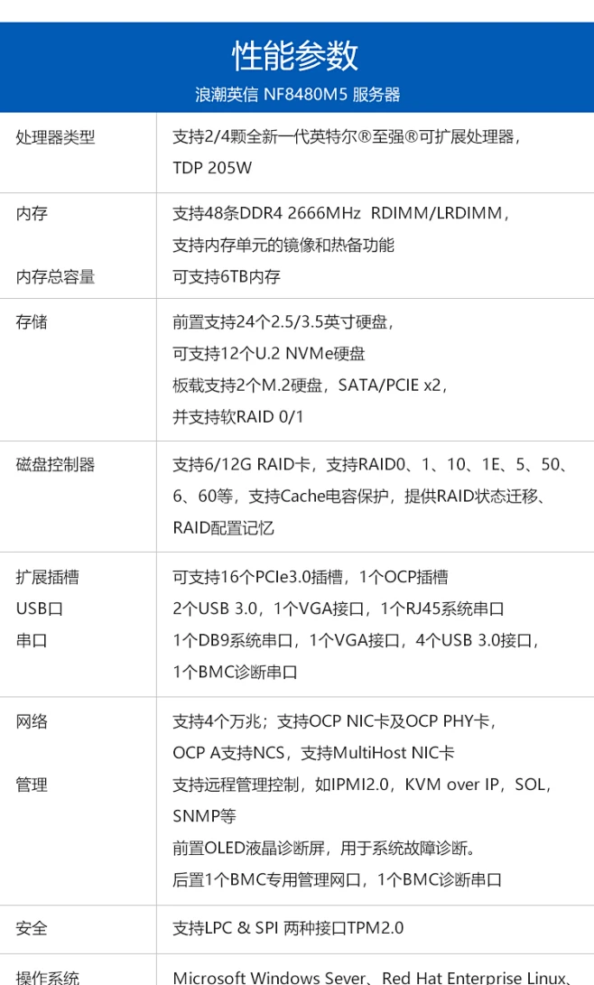 【浪潮NF8480M5】浪潮(INSPUR)NF8480M5机架式服务器(4*5218 16核 2.3GHz/128G/480G*2 SSD/8T*3 SATA/1GRAID卡/4千兆 ...