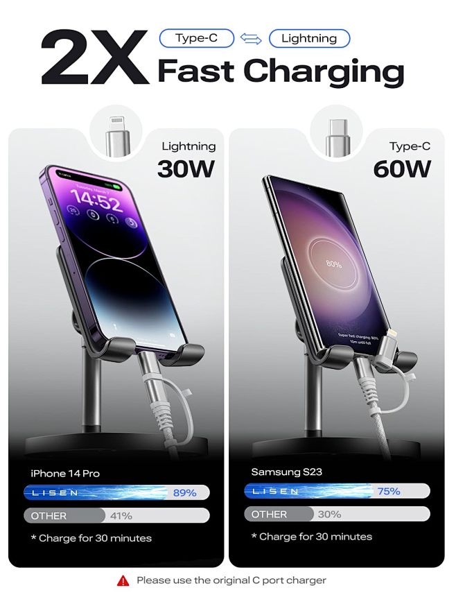 Amazon.com: LISEN 2-in-1 USB C Cable Lightning Cable 60W [2Pack/6ft ...