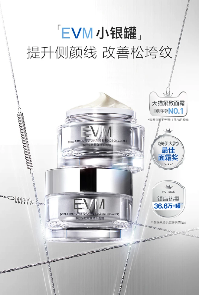 EVM小银罐寡肽提拉紧致面霜滋润保湿抗皱素颜霜护肤霜-tmall.com天猫-花瓣网