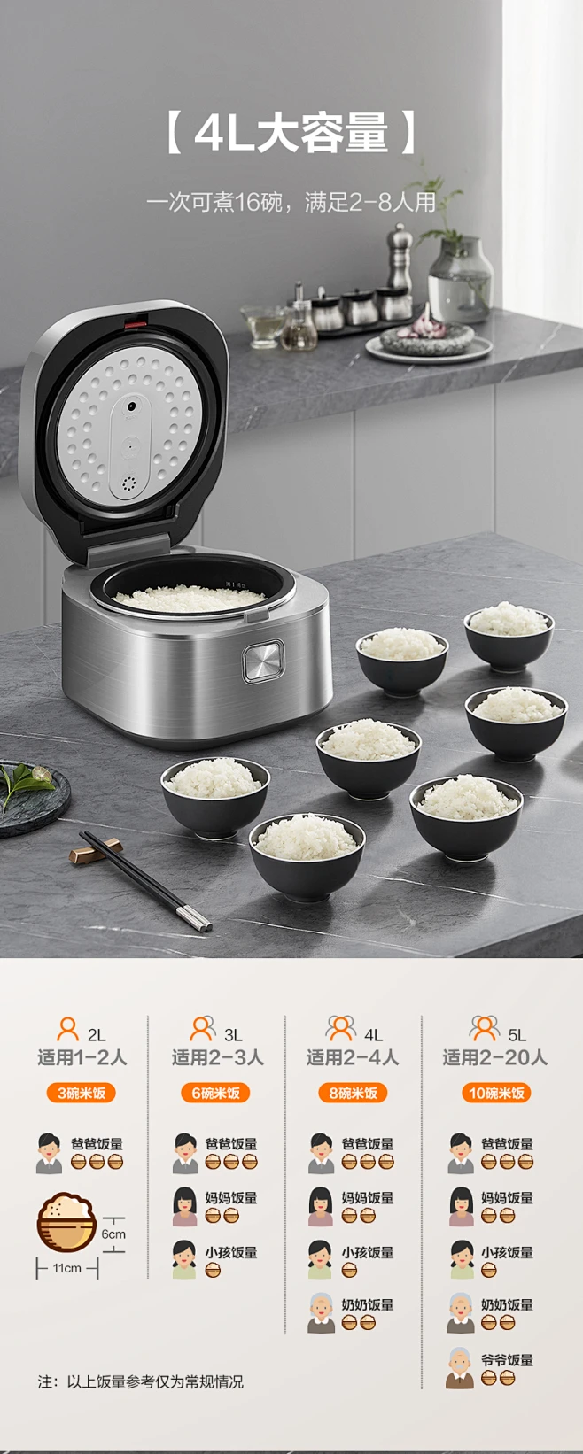 【旗舰新品】苏泊尔电饭煲本釜内胆4L大容量智能家用多功能蒸煮-tmall.com天猫-花瓣网