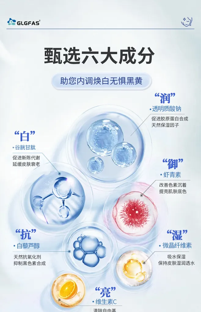 GLGFAS美白丸口服抗糖丸祛黄淡斑透明质酸钠白藜芦醇虾青素美白片-tmall.com天猫-花瓣网