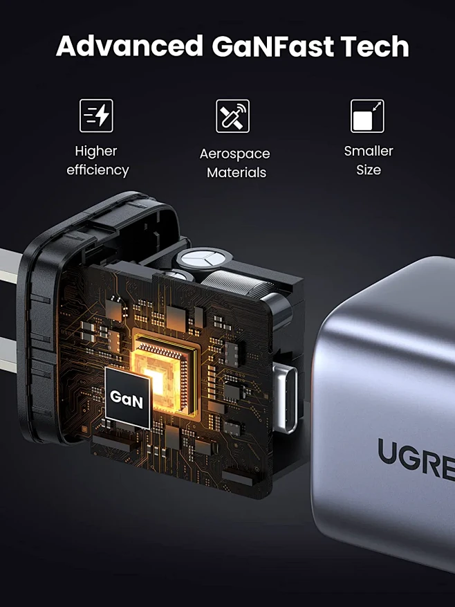 Amazon.com: UGREEN 45W Dual USB C Wall Charger, Nexode GaN Mini Charger Block 2 Ports Compatible ...