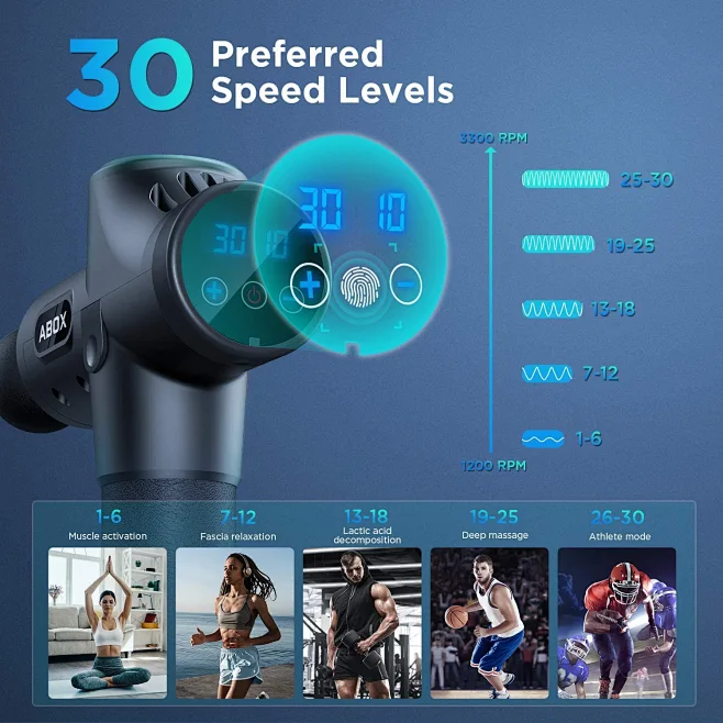 Massage Gun Deep Tissue Percussion Massager for Pain Relief and Muscle ...