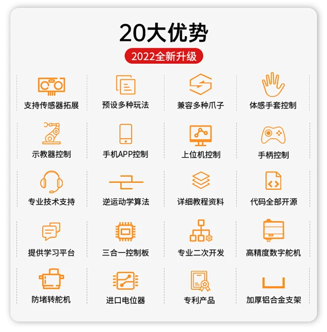 机械手臂LeArm/STM32/51单片机开源六轴自由度编程diy机器人套件-淘宝网-花瓣网