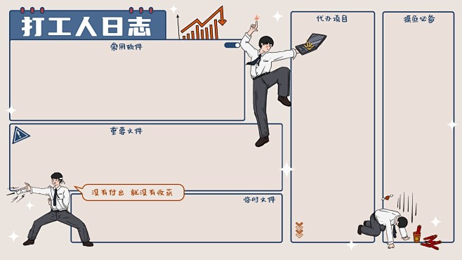 趣味打工人电脑桌面分区壁纸