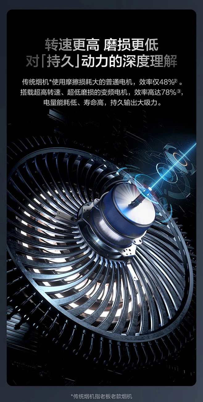 【老板60D1S】老板（Robam）抽油烟机顶吸领航家D1S欧式双腔变频低噪油烟机家用大吸力22风量吸油烟机挥手智控脱排油烟机60D1S【行情 报价 价格 评测】-京东-花瓣网