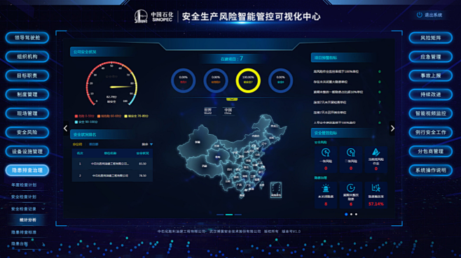 发电企业安全风险隐患双控管理平台（数据可视化大屏）-UICN用户体验设计平台-花瓣网