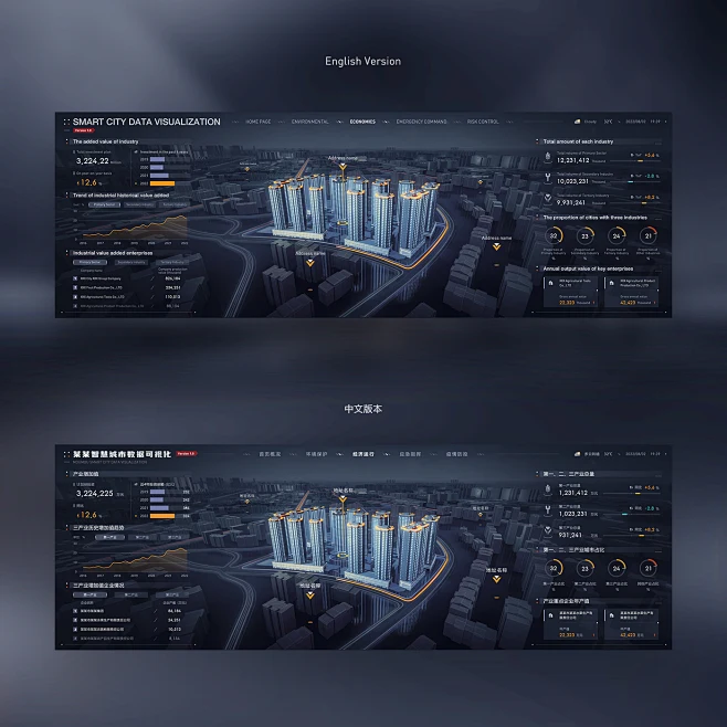 data visualization FUI map UI Data visualization-花瓣网