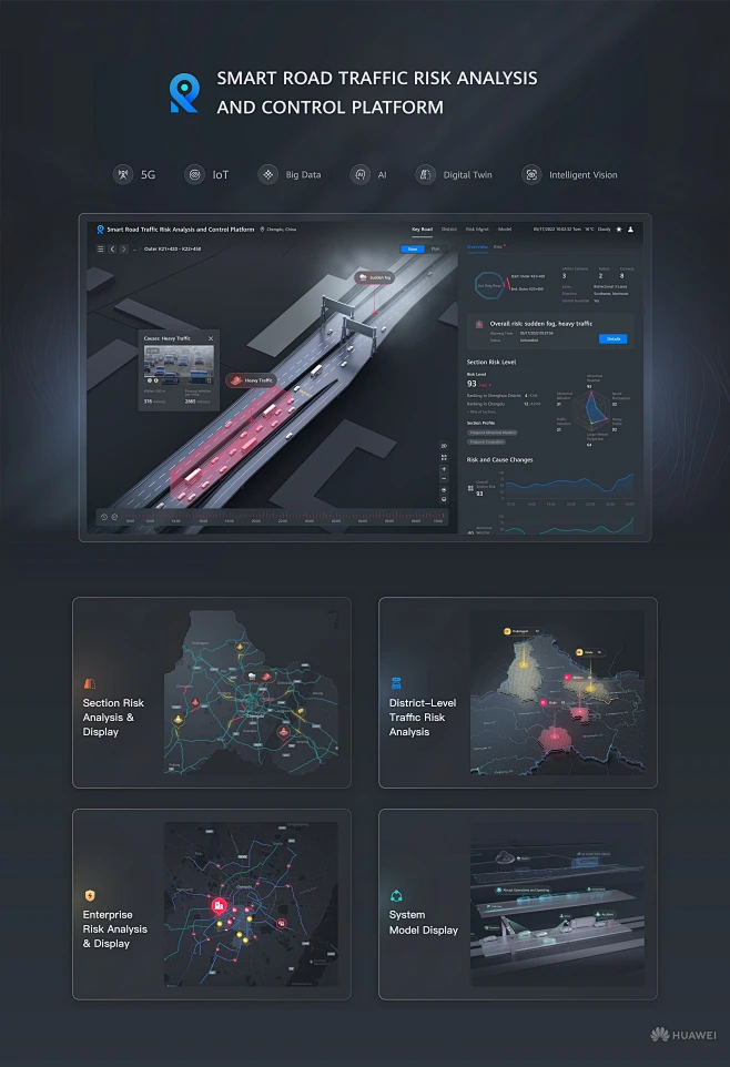 Smart Road Traffic Risk Analysis&Control Platform-花瓣网