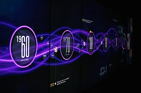 Touch of Time : An interactive installation highlighting over 60 years ...