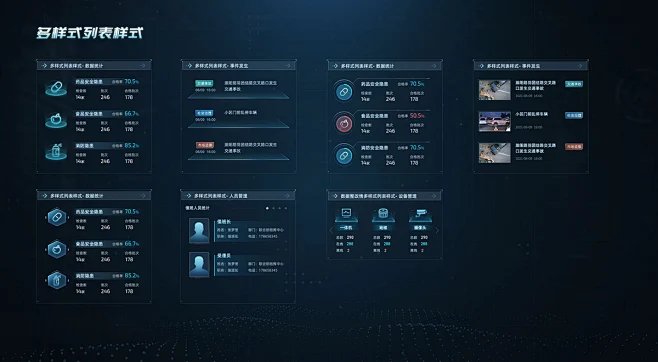 大屏数据展示 数据列表 数据可视化 表格元素设计-花瓣网