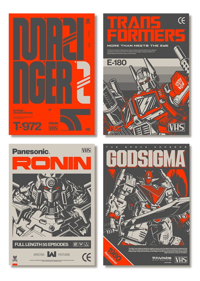Retrodynamics Posterformat : I just want to make some poster settings ...