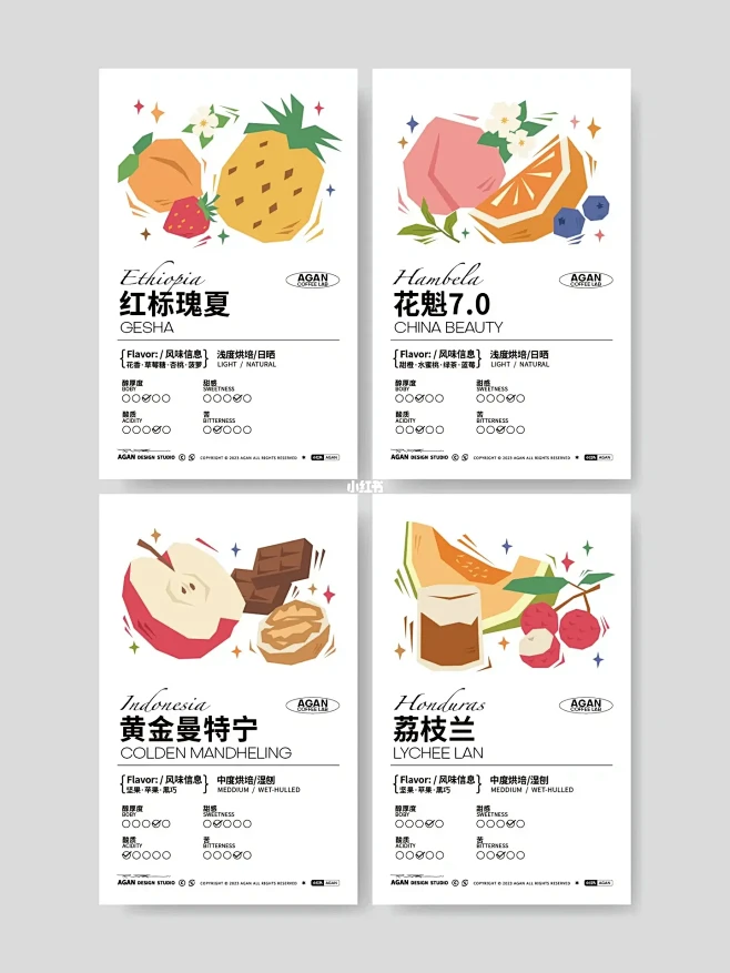 身边好设计｜咖啡风味卡片