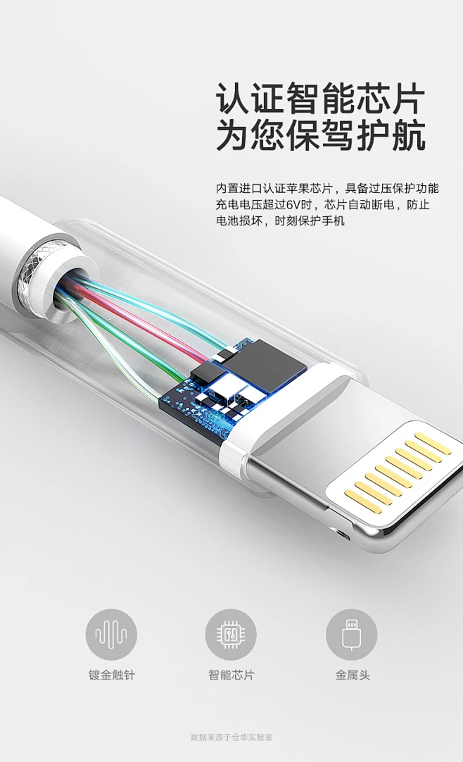 【仓华苹果原装正品MFI认证芯片数据线 r01】苹果官方MFI认证 苹果数据线11Pro/Xs Max/XR/X/8/7s 1.2米 手机快 ...