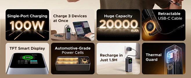 Amazon.com: UGREEN Nexode Power Bank 20000mAh 165W with Built-in USB C Cable Laptop Travel ...