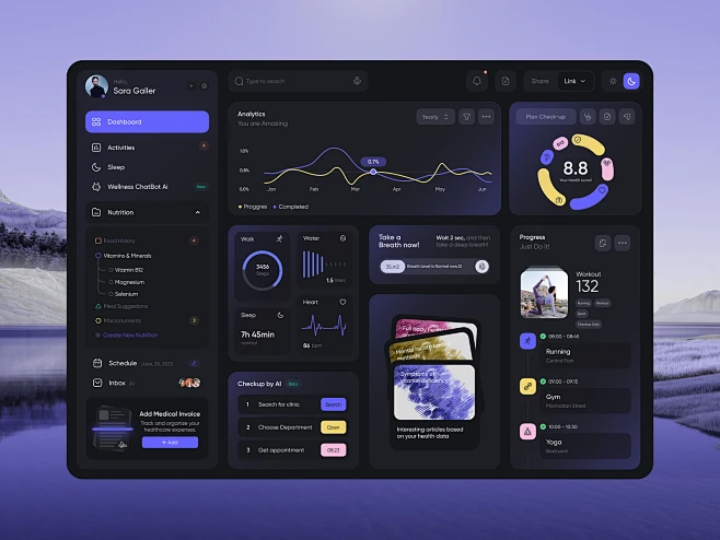 Saas Web App Dashboard-花瓣网