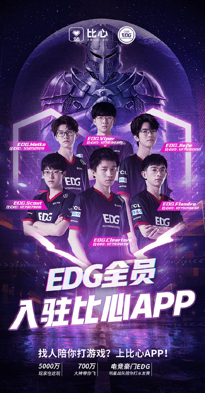 欢迎EDG战队正式入驻比心APP！未来的征途，比心APP与@EDG电子竞技俱乐部 继续并肩而战。在前往荣誉殿堂的道路上，骑士的光芒永不消散！ 【入驻福利】转发评论本条微博，说说你最想找哪位 ...