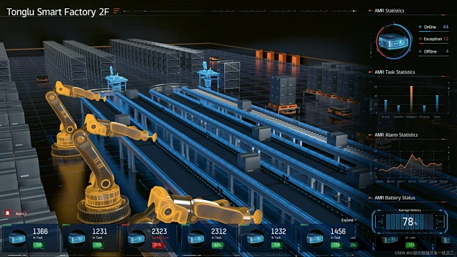 B/S和C/S架构在3D数据可视化项目中的侧重点：一文带你读懂_三维可视化cs架构和bs架构的区别-CSDN博客-花瓣网