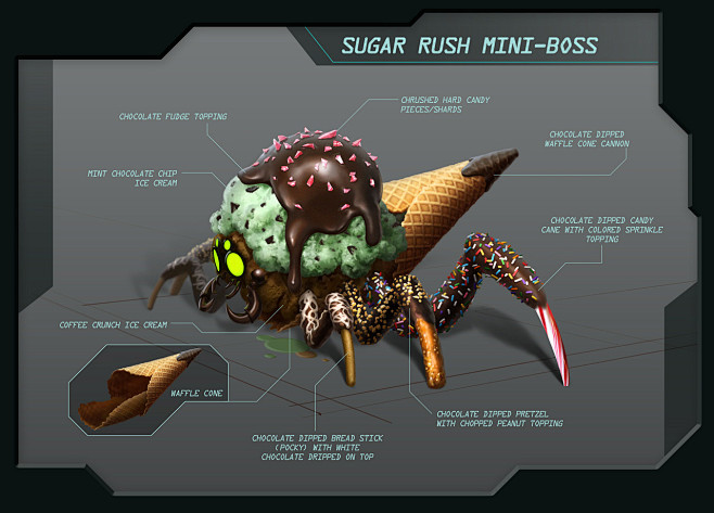 SugarRush_MiniBoss_01
