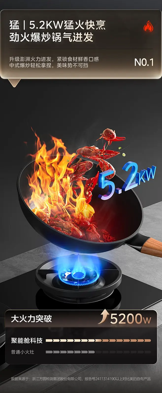 【美的JZT-QD529】美的（Midea）AK5pro家用5.2KW大火力燃气灶双边定时灶台嵌两用双灶天然气灶JZT-QD529【行情 报价 价格 评测】-京东-花瓣网