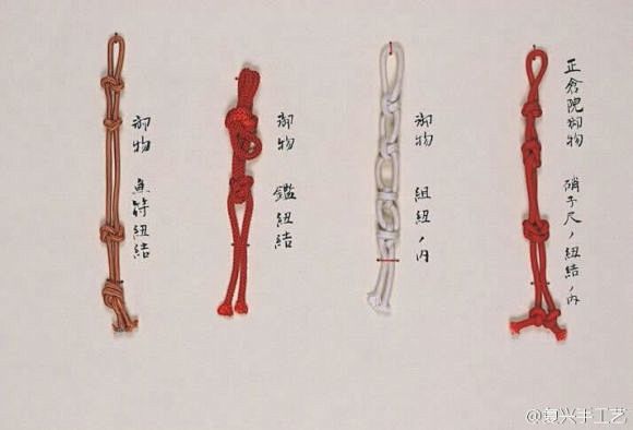 【图片】日本各种绳结名称【和服知识吧】_百度贴吧