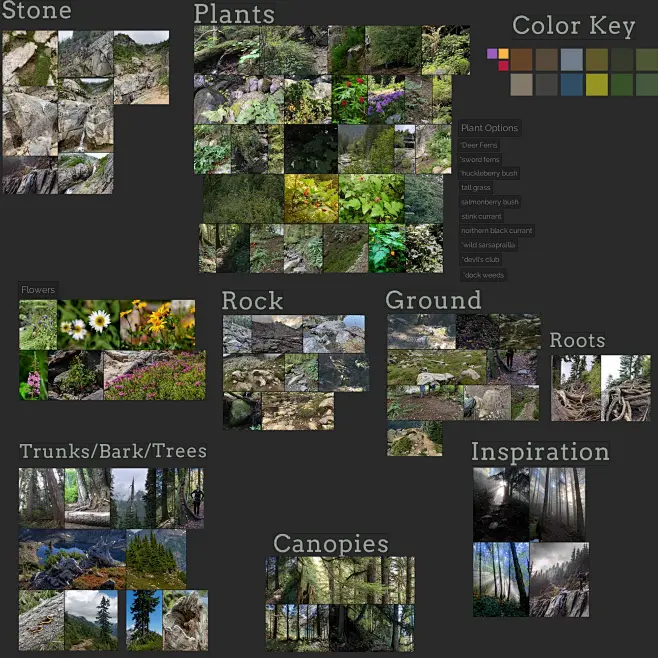Forest Trail: Vegetation in ZBrush and Material Setup : Nick Vigna discussed the details of his ...