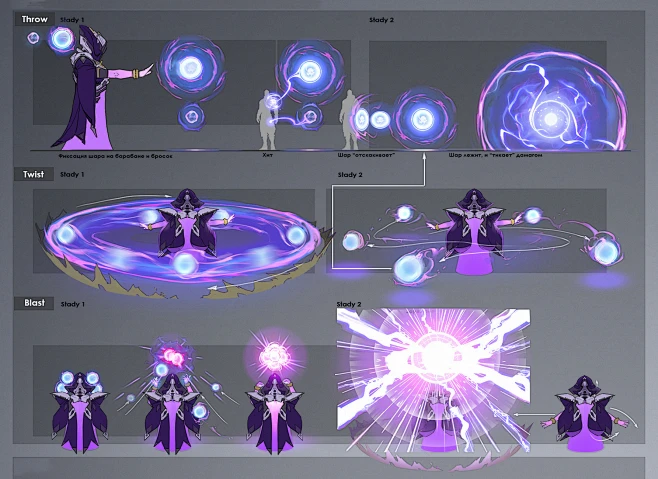 Skyforge - The Elder Gods , Anton Lavrushkin : Old work, done about 1,5 ...