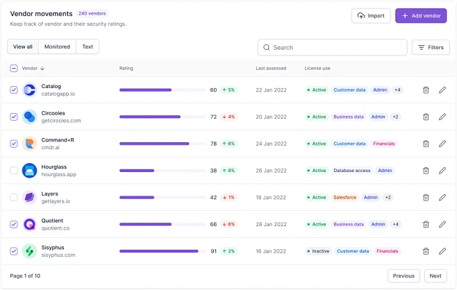 Free Figma Component Library | Figcomponents-花瓣网