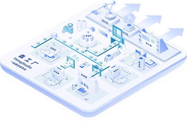 森工厂ThingStudio一站式数字孪生开发平台-免费试用 - UINO优锘科技-花瓣网