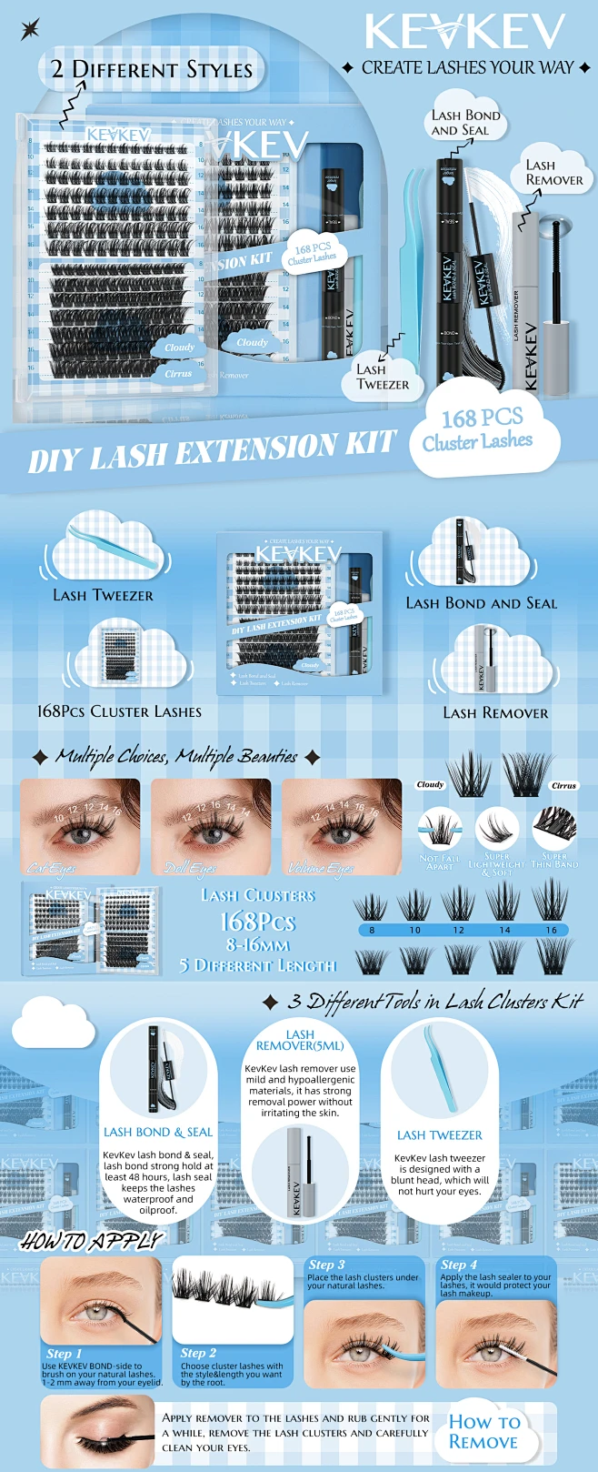 KEV2_画板 1-花瓣网