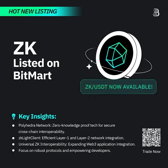 BitMart (@BitMartExchange) / Twitter-花瓣网