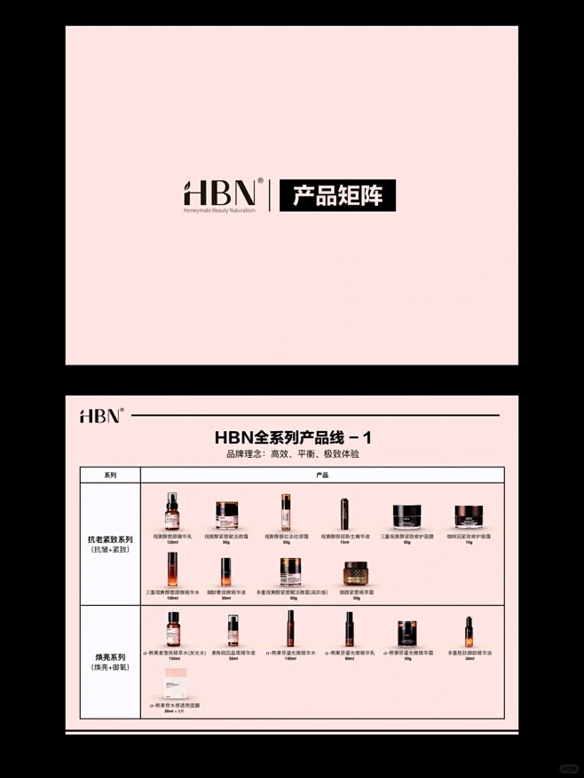 HBN护肤彩妆品牌手册PDF凹凸电波推荐 - 小红书-花瓣网
