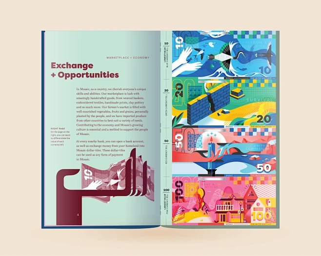 MOSAIC – Fictional Nation Branding & Welcoming Guide : This is a ...