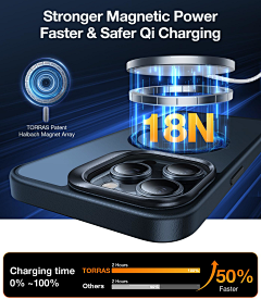 亚马逊-主图-花瓣网|陪你做生活的设计师 | in 1 Charging Station for Apple Magsafe Charger ...