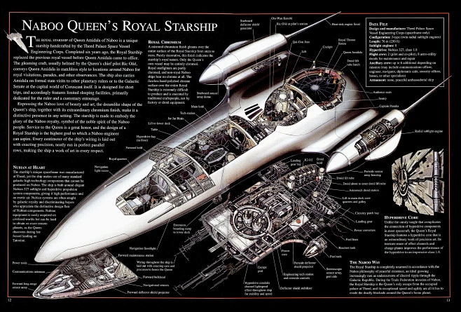 General 2923x1978 cross section Star Wars Star Wars: Episode I - The ...
