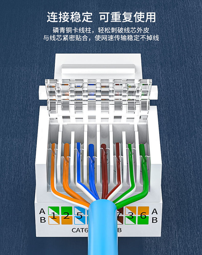 网线网络模块接线