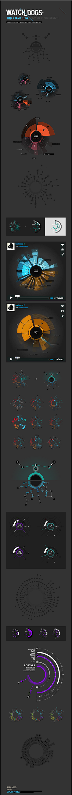 Fake UI-花瓣网|陪你做生活的设计师 | sci-fi UI | Pinterest