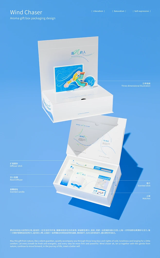 气味公园香薰礼盒——“追风的人”Wind Chaser_修張-花瓣网