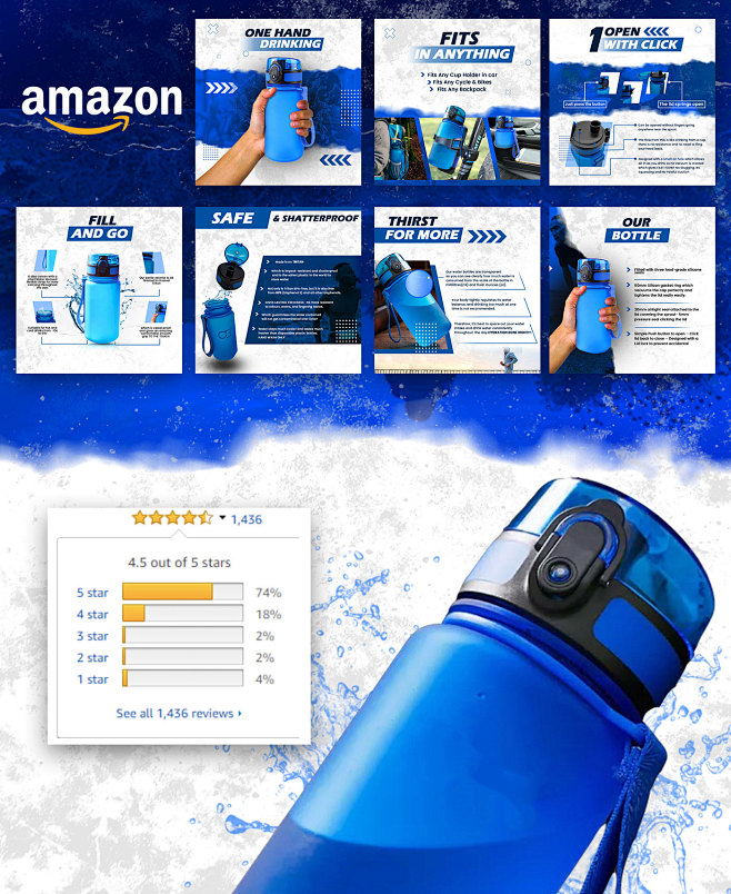 Amazon info-graphic listing design on Behance