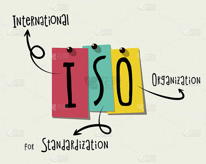 标签上的ISO字母，国际标准化组织