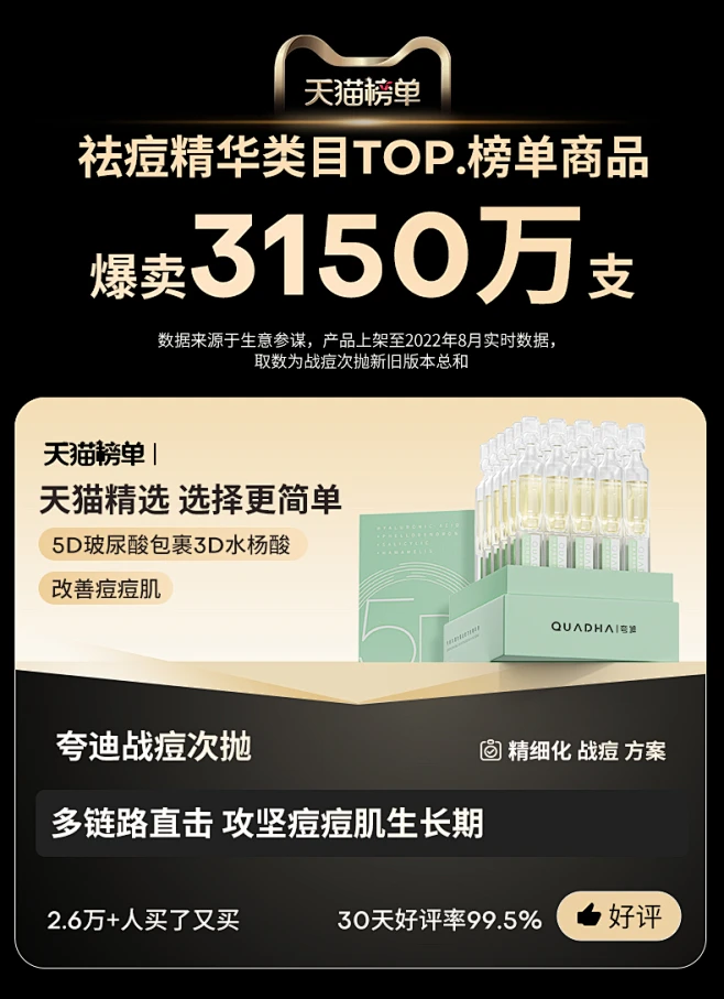 【立即抢购】华熙生物夸迪5D玻尿酸战痘次抛水杨酸祛痘控油精华液-tmall.com天猫-花瓣网