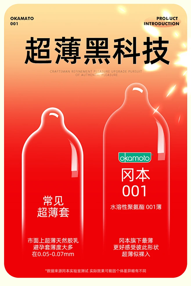 冈本001避孕套0.01超薄裸入安全套官方旗舰店正品官网男用003隐形-tmall.com天猫-花瓣网