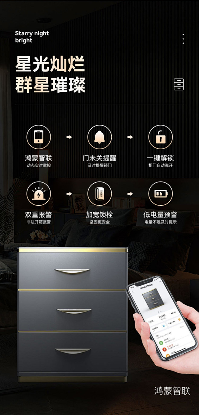 核心功能 产品核心 核心功能 卖点 图标