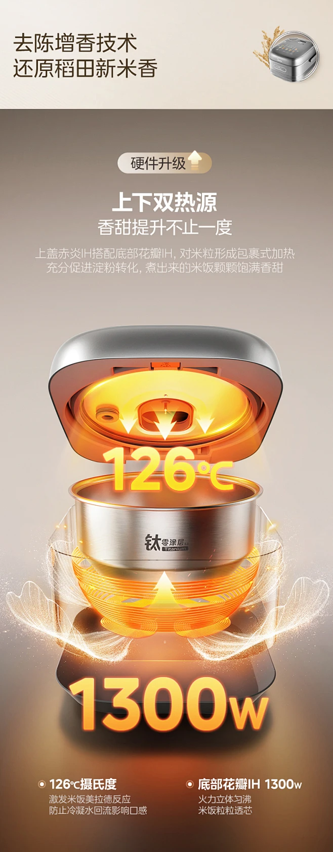 美的花瓣ih电饭煲纯钛0涂层家用4L大容量3到4人赤炎无涂层电饭锅-tmall.com天猫-花瓣网