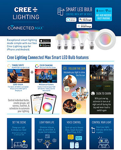 480_Cree_Lighting_Connected_Max_Spec_Sheet-1