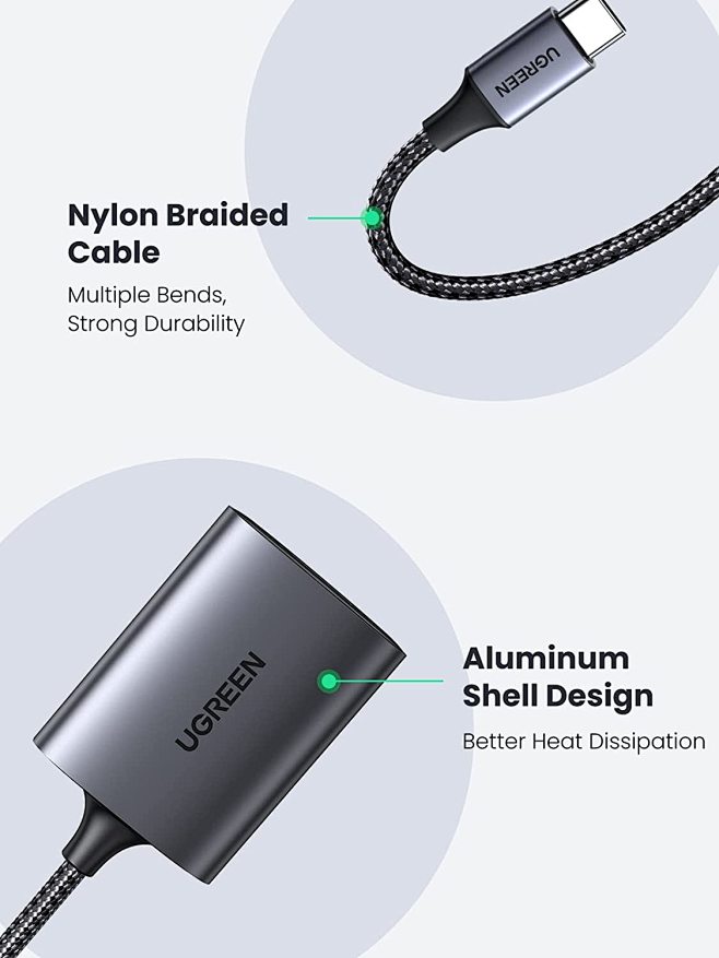 Amazon.com: UGREEN USB C SD Card Reader, 2-in-1 Micro SD Card Reader ...