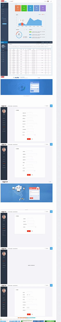后台页面-花瓣网|陪你做生活的设计师 | _UI_UI教程-Uimaker-专注UI设计,后台界面设计作品-后台管理界面_UI设计_UI_UI教程-Uimaker-专注UI设计