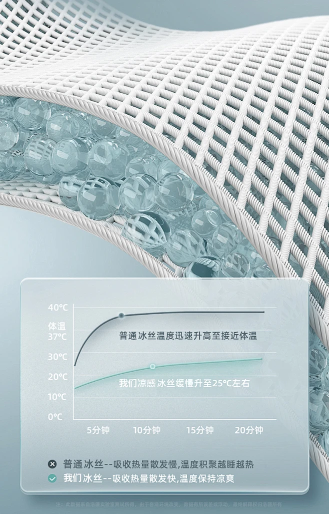 冰丝凉席_05.jpg-花瓣网