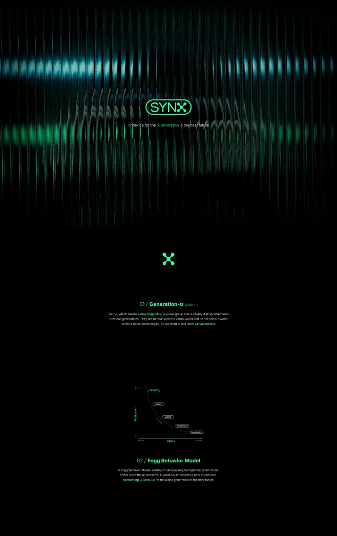 3d modeling generation alpha metaverse product design Render Virtual ...