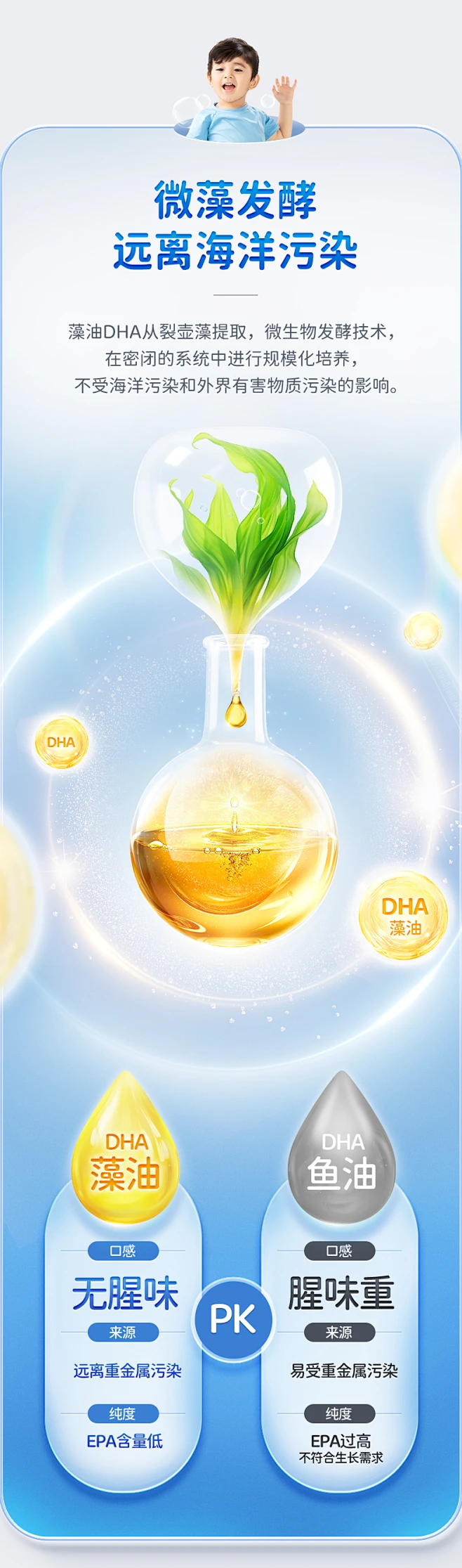 【小鹿蓝蓝_DHA核桃油凝胶糖果】dha藻油软胶囊60粒新品1-tmall.com天猫-花瓣网